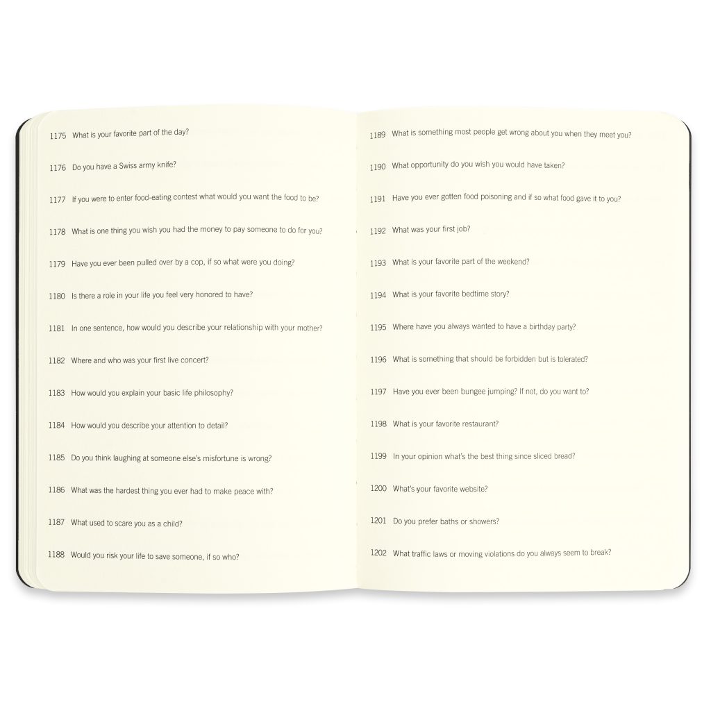 2000 Questions About Me