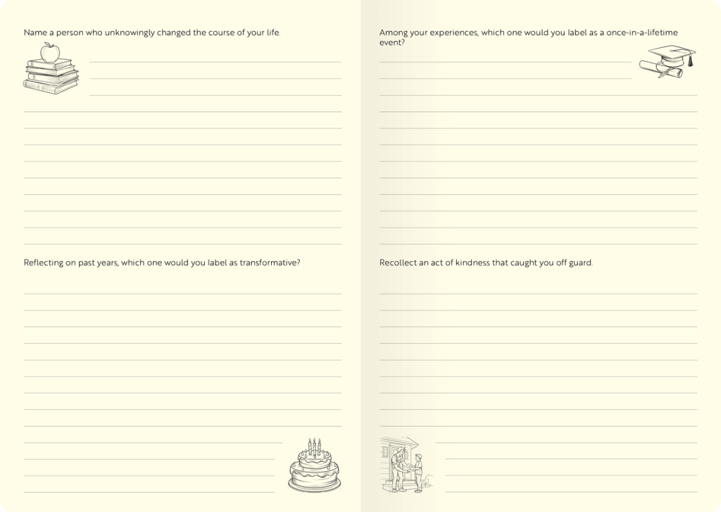 The Most Important Questions of Your Life